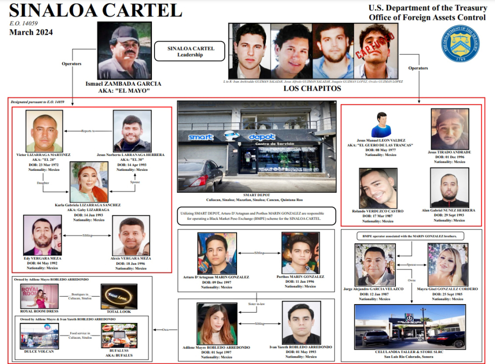 Los “niños de los 90” se empiezan a convertir en la nueva generación de ...